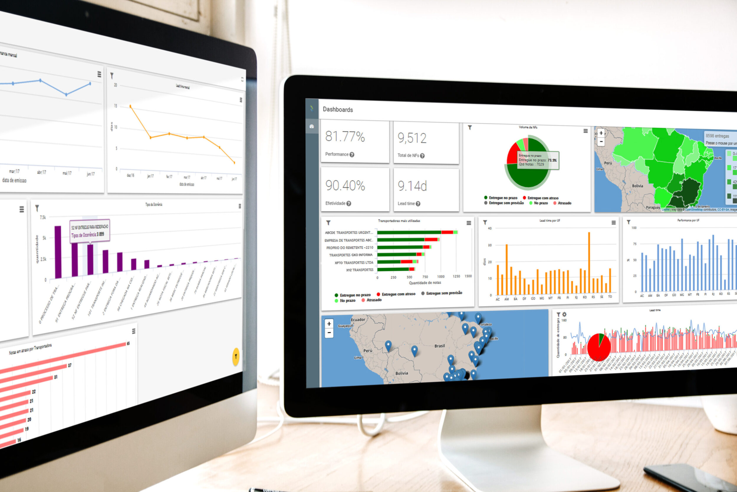 GKO Informática apresenta novo dashboard do Confirma Fácil - Portal Logweb