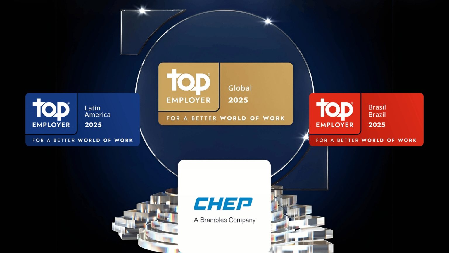 CHEP é reconhecida como Global Top Employer 2025 - Portal Logweb